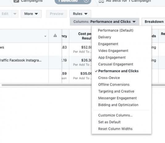 Key Performance Indicators: Metrics To Know Part 1 | AdLeaks