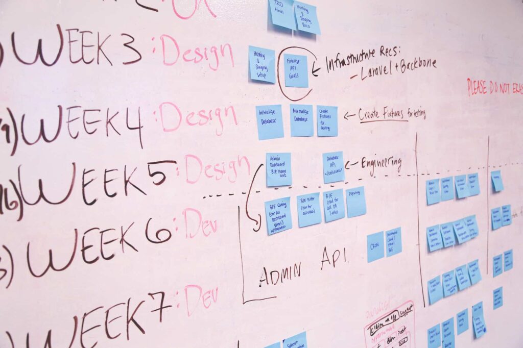 The Best 7 Project Management Tools To Get You Organized | AdLeaks