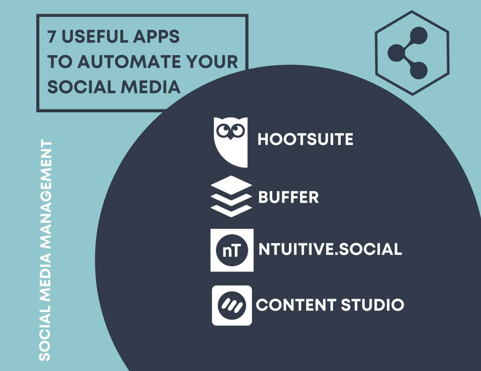 7 Useful Apps to Automate Your Social Media | AdLeaks