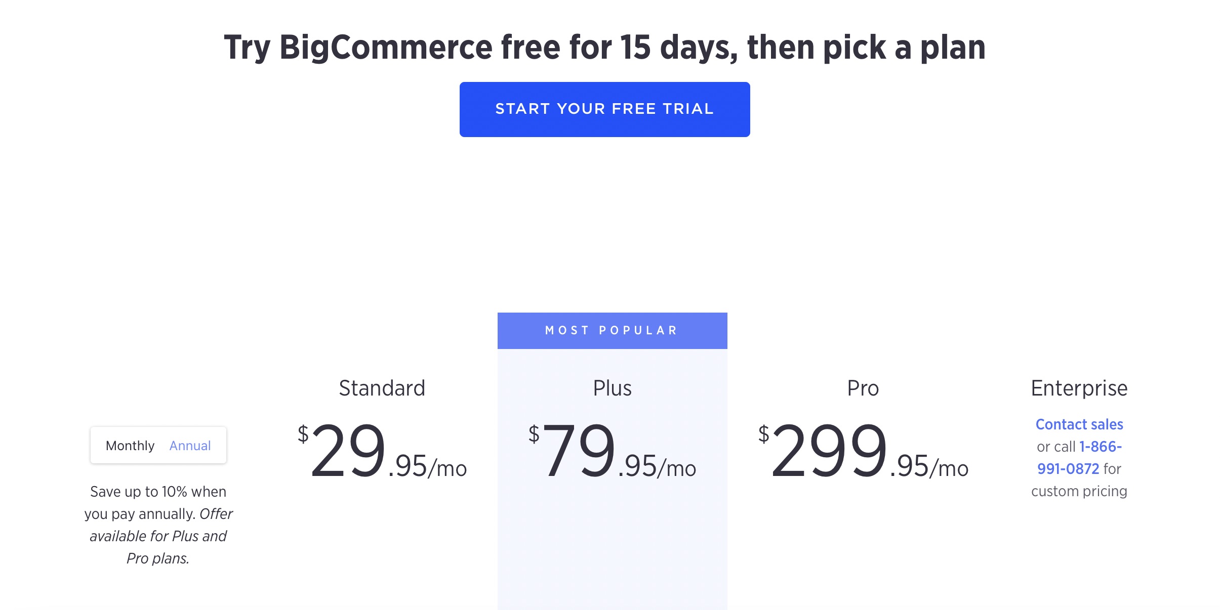 Get to Know BigCommerce: An eCommerce Startup Guide | AdLeaks